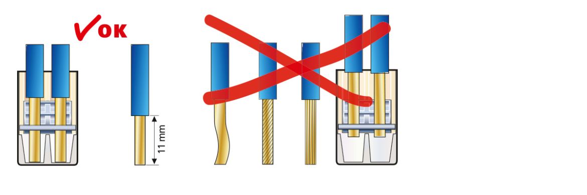 Samlemuffer til elinstallationer